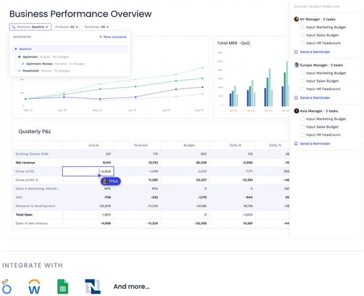 Planning startup Pigment raises $65M for product development and ...