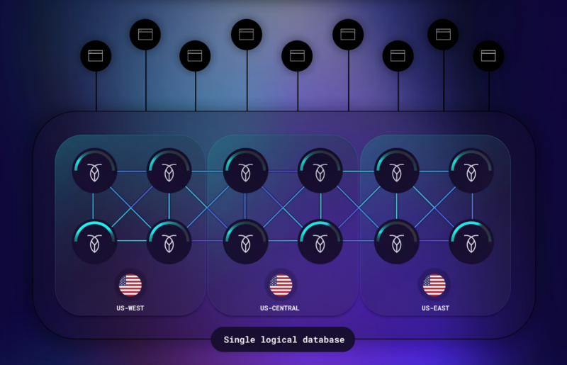 Distributed database startup Cockroach Labs raises $278M in late-stage funding round - SiliconANGLE