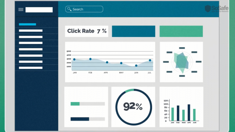 SoSafe nabs $73M funding round for its phishing simulation platform ...