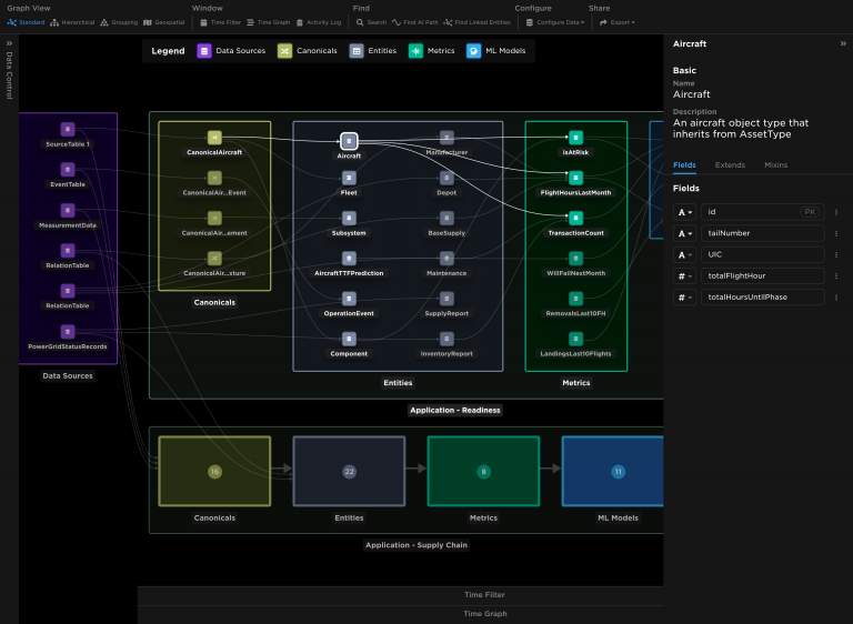 C3 AI shares drop despite better-than-expected quarterly earnings ...