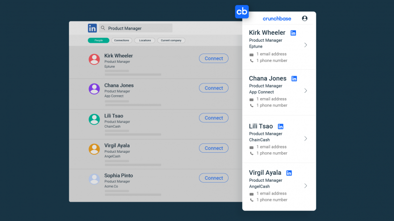 Crunchbase Chrome extension designed to make identifying new ...