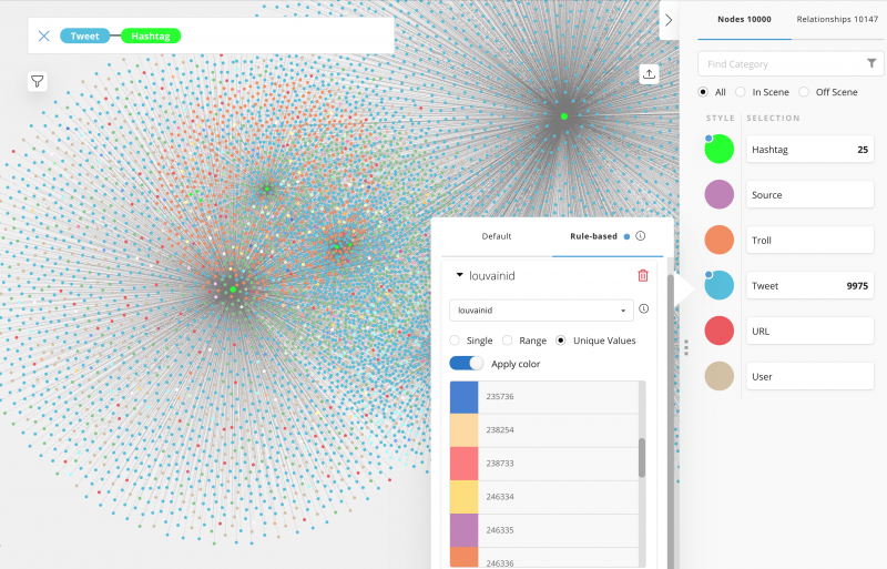 Neo4j introduces managed graph service for data scientists - SiliconANGLE