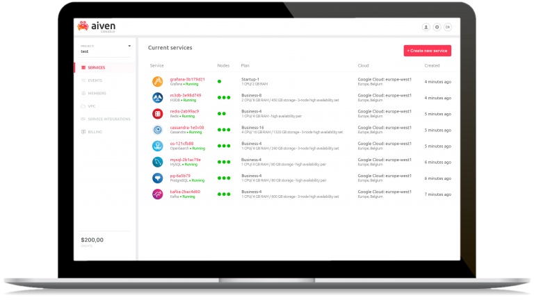 Aiven raises $210M in late-stage funding to expand its open-source ...