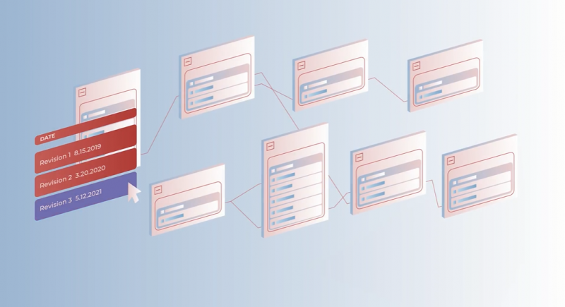 Manta bags $35M for its automated data lineage platform - SiliconANGLE