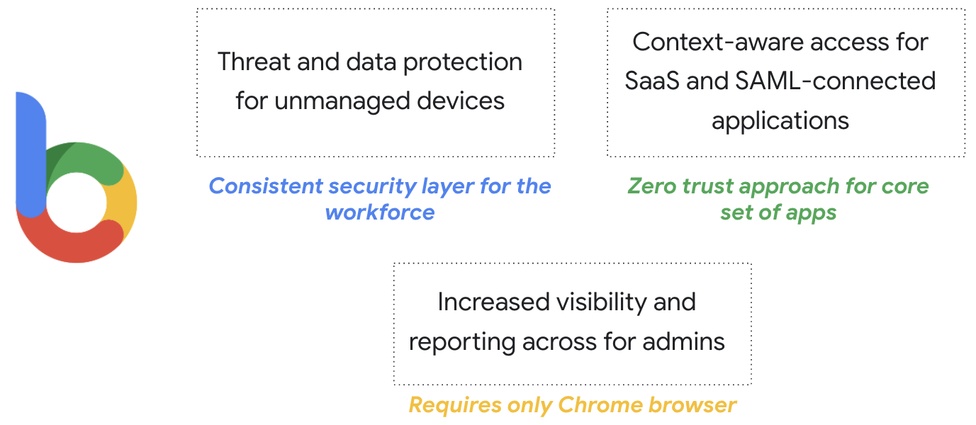Google Cloud sharpens its focus on open-source software security, zero ...