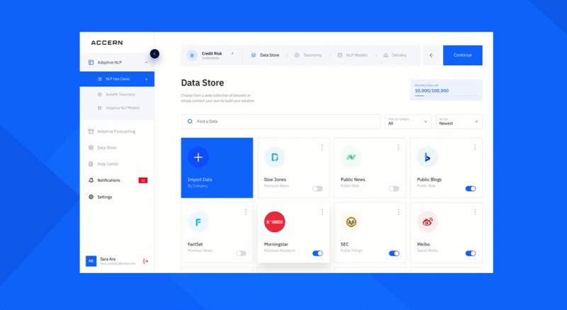 Accern raises $20M to simplify natural language processing for ...