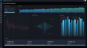 Swimlane raises $70M for its low-code cybersecurity automation platform ...