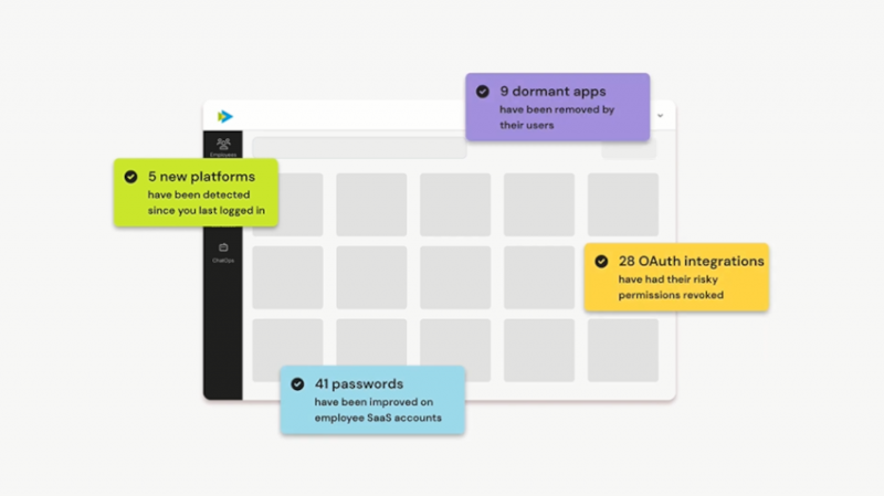 Push Security nabs $4M in funding to secure companies’ cloud ...