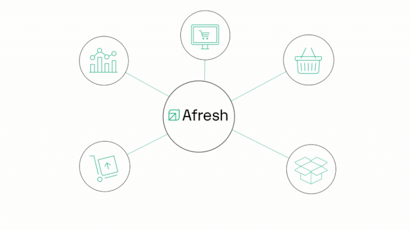 Afresh raises $115M in funding to reduce food waste with AI - SiliconANGLE
