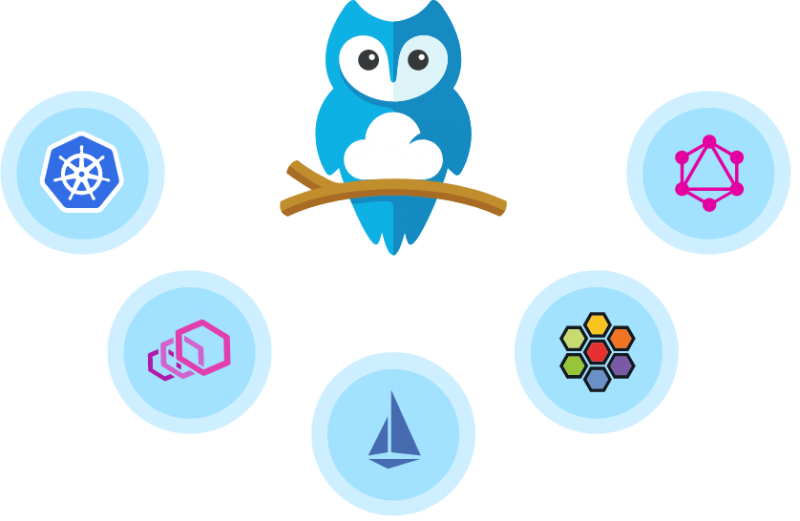 Solo.io introduces a simpler service mesh architecture with Istio ... Solo.io introduces a simpler service mesh architecture with Istio ...
