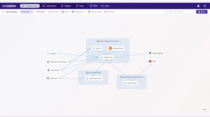 CodeSee launches new platform to streamline enterprise software projects - SiliconANGLE