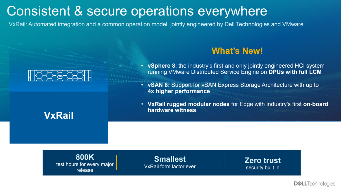 Dell announces DPU-powered VxRail systems for multicloud and edge-based VMware workloads ...