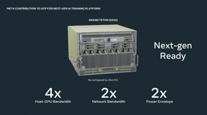 Meta contributes Grand Teton AI infrastructure platform to the Open ...