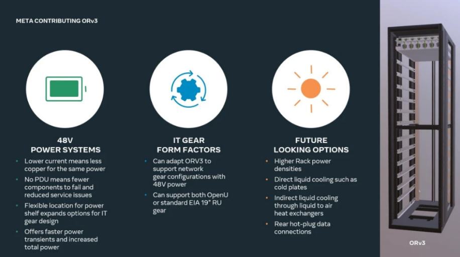 Meta contributes Grand Teton AI infrastructure platform to the Open ...