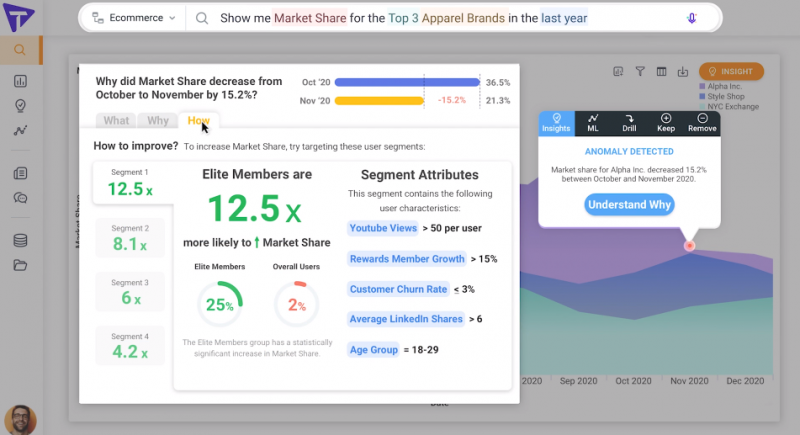 AI-powered decision intelligence platform Tellius raises $16M ...