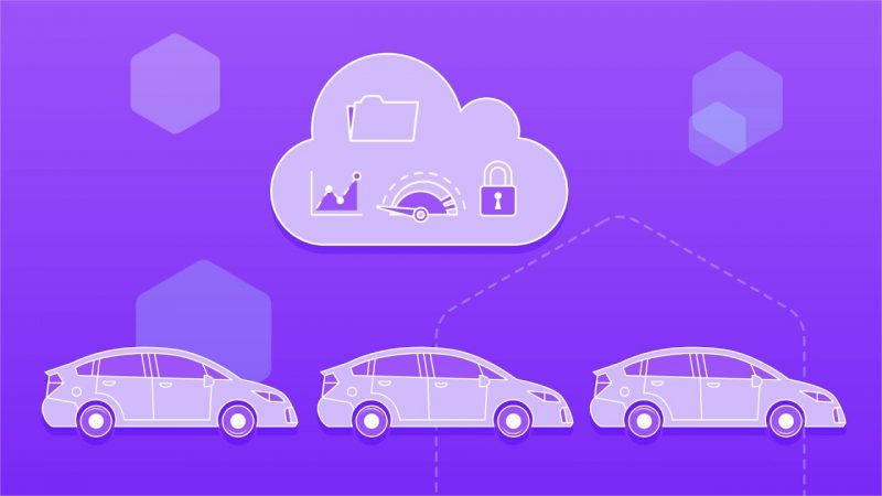AWS partners with BMW on cloud-based vehicle data platform to power a ...