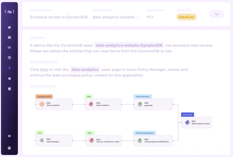 Solvo Data Posture Manager offers enhanced visibility into sensitive ...