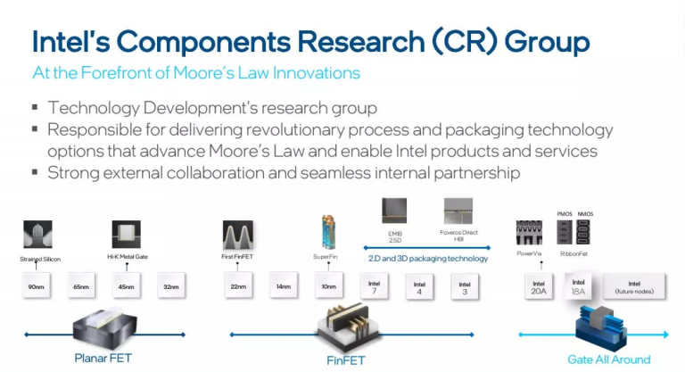 Intel says it will squeeze 1 trillion transistors onto a chip package ...