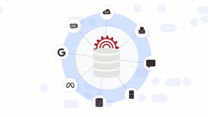 MessageGears raises $62M for its cloud-based customer engagement ...