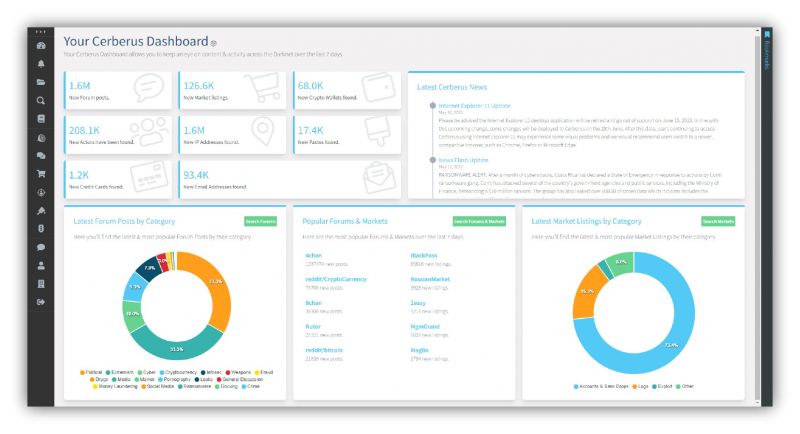 New Searchlight Security module automatically collates data from ...