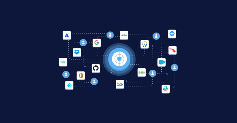 New Obsidian Security Suite Helps Increase Saas Security And Compliance Siliconangle