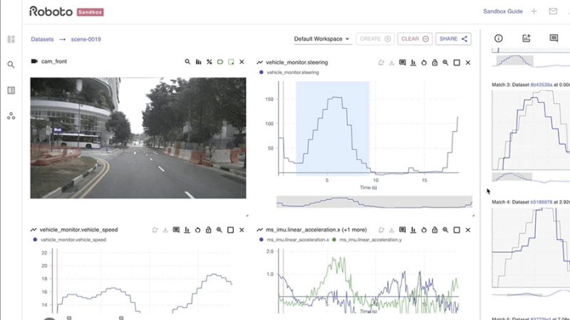 Robotics data startup Roboto raises $4.8M to help developers save time ...