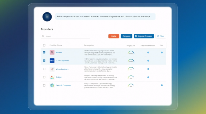 Globality's chatbot Glo now uses generative AI to enhance procurement processes and lower costs ...