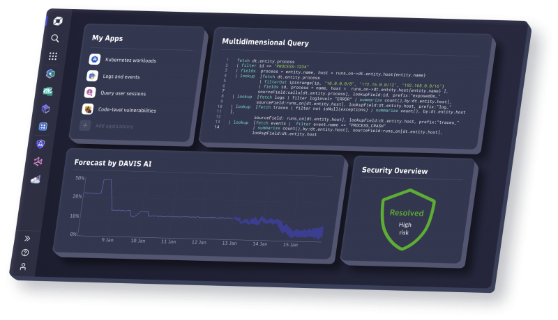Dynatrace combines predictive and causal insights with generative AI to redefine observability ...