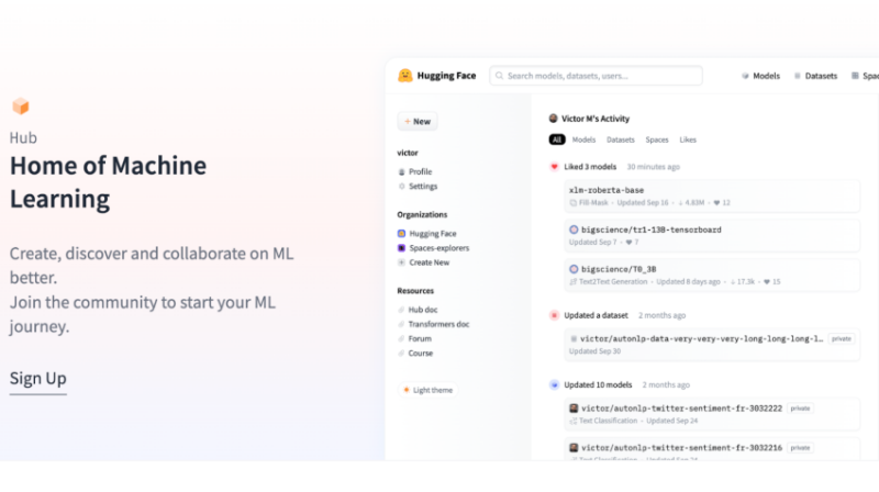 Tech Giants Back 235m Round For Open Source Ai Startup Hugging Face