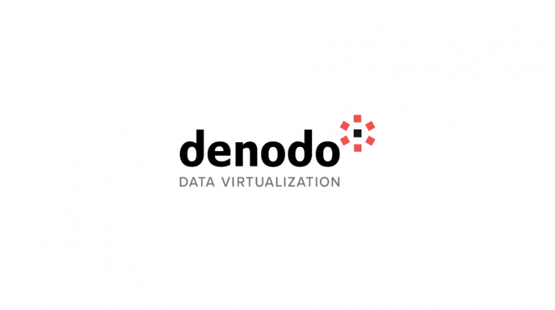 Data management provider Denodo raises $336M from TPG - SiliconANGLE
