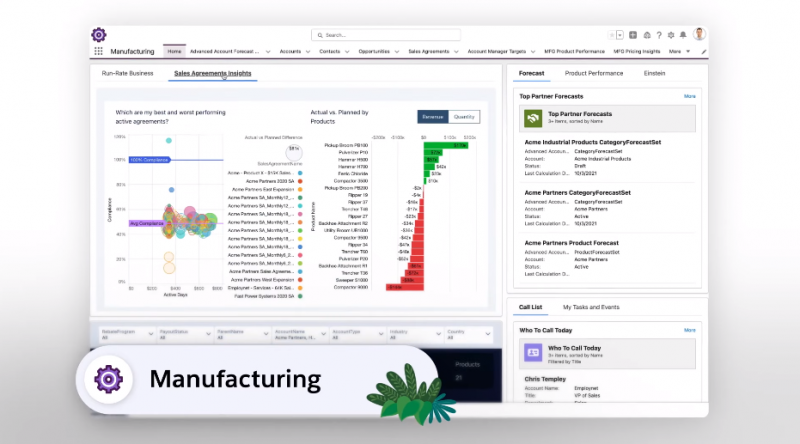 Salesforce And Databricks Expand Partnership With New Platform