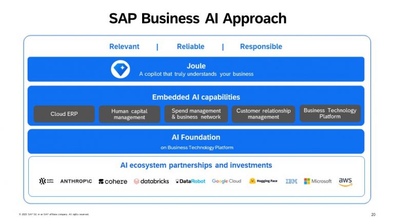 SAP debuts Joule, a generative AI copilot for intelligent insights across its entire software ...