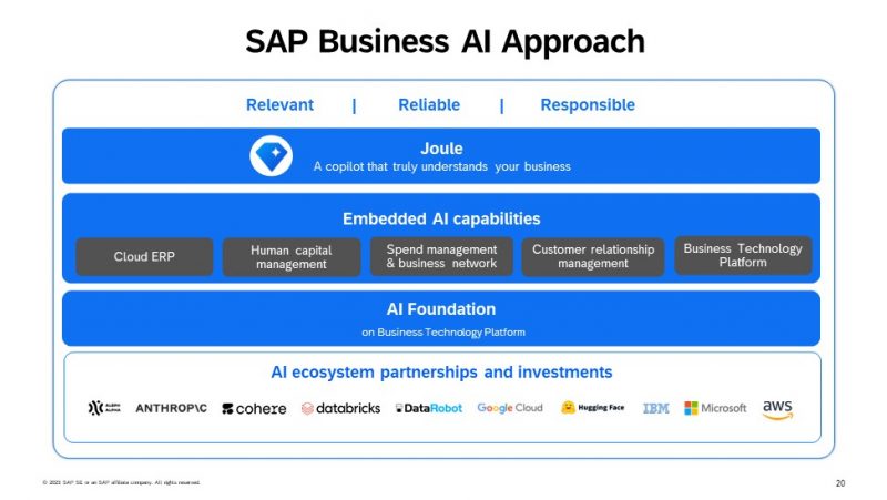 SAP debuts Joule, a generative AI copilot for intelligent insights across its entire software ...