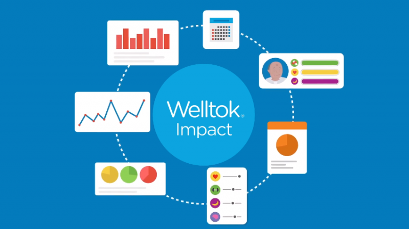 Welltok data breach: Hackers expose 8.4M+ patients’ information ...