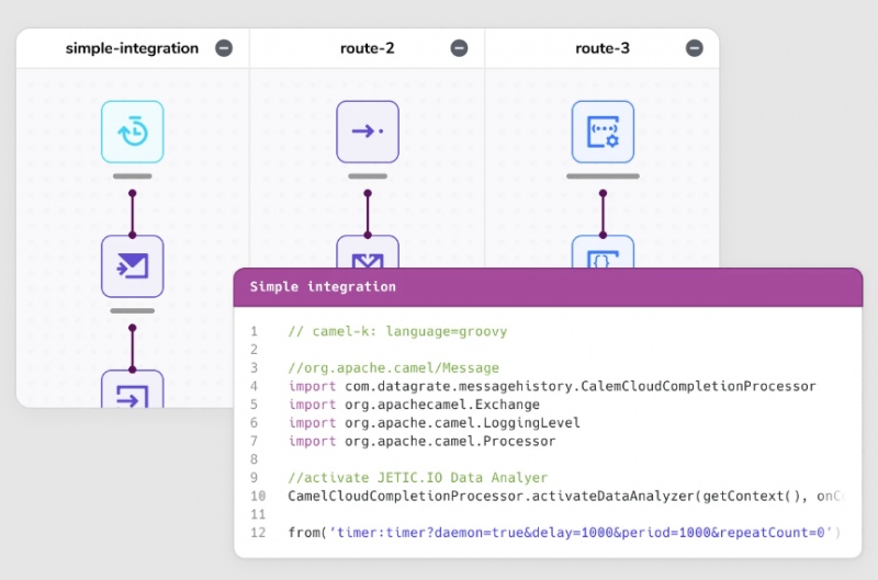 Jetic debuts simpler, cloud-native integration platform based on Apache Camel - SiliconANGLE
