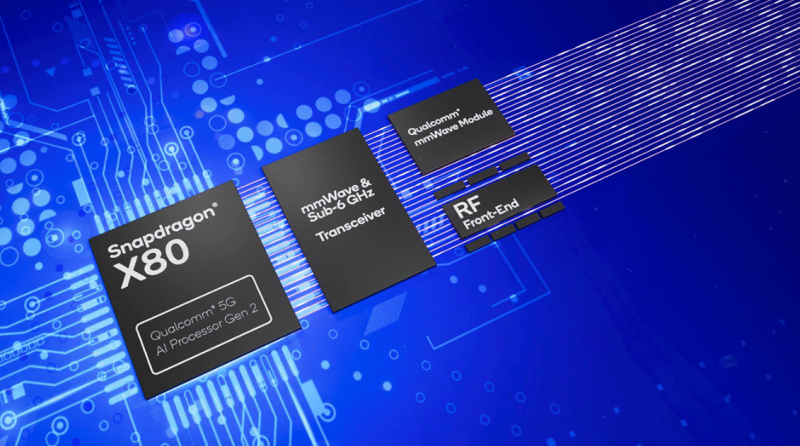 Qualcomm debuts new wireless networking chips and AI model bundle ...