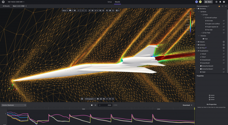 Luminary Cloud launches with $115M funding for cloud CAE platform meant to dust desktop ...