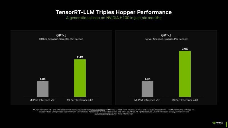 Nvidia and Intel set new standards for AI performance in MLPerf 4.0 benchmarks - SiliconANGLE