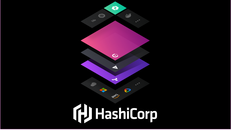 HashiCorp debuts new Terraform Stacks and Vault updates at HashiConf ...
