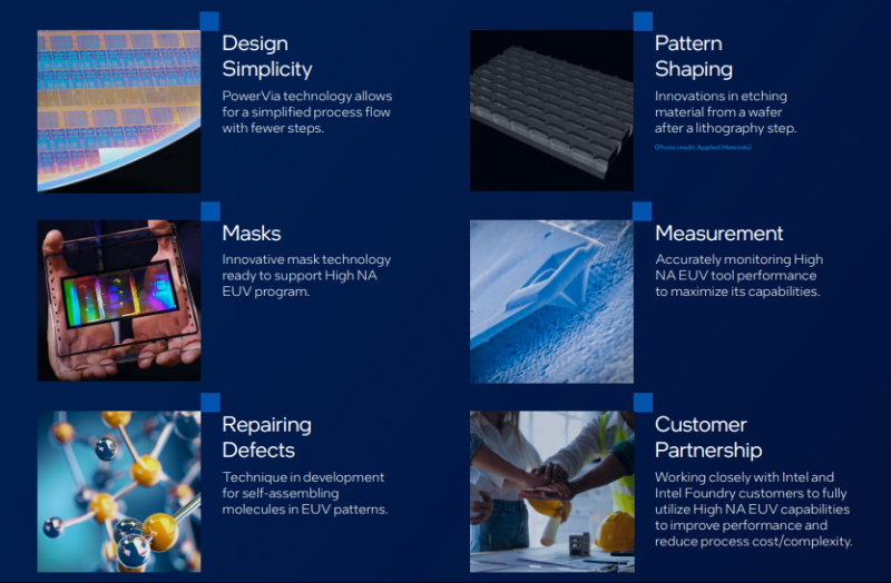 Intel completes assembly of world's most advanced EUV lithography ...