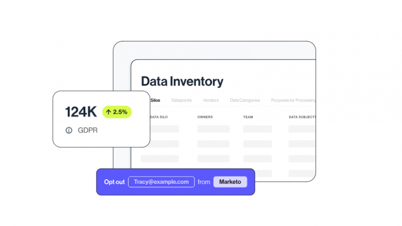 Transcend reels in $40M for its data privacy management toolkit - SiliconANGLE