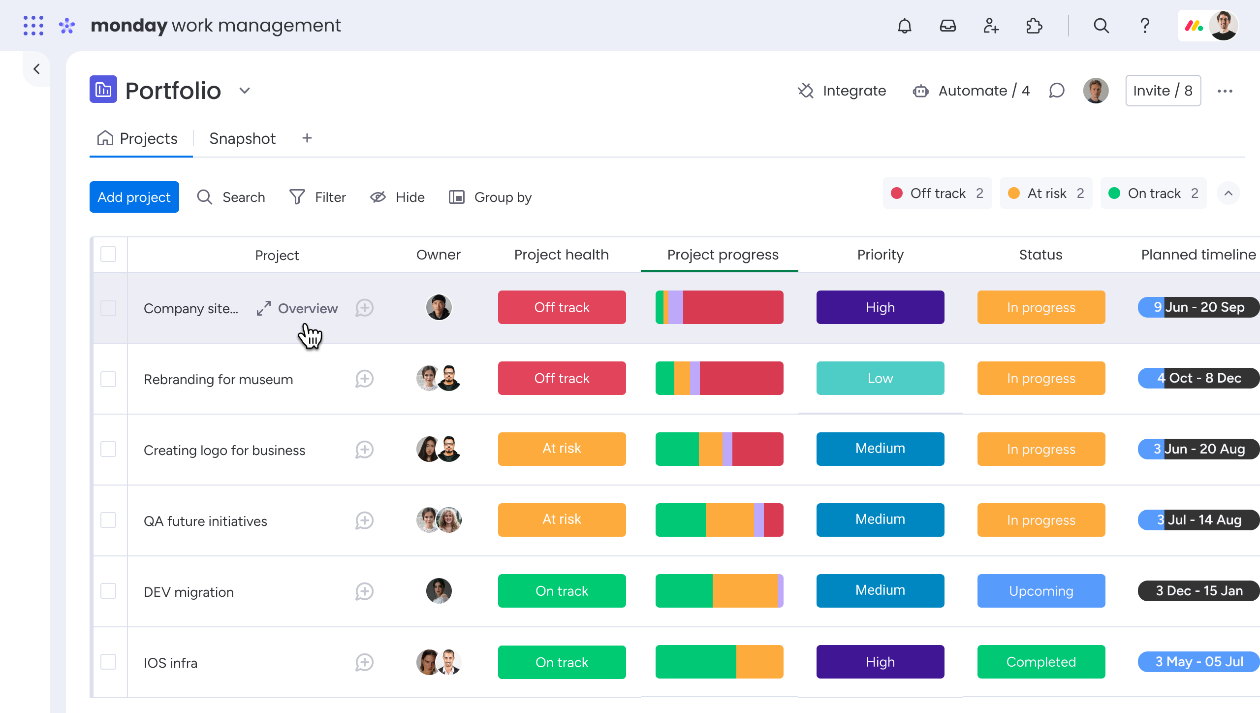 Leadership Portfolio Company Product Portfolio Management Frameworks Leadership Portfolio Company Product Portfolio Management Frameworks