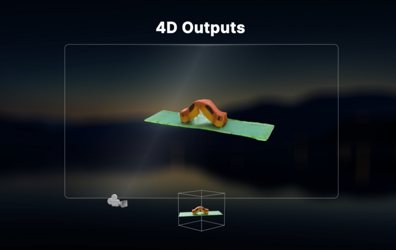 Stability AI introduces Stable Video 4D, its new AI model for 3D video ...