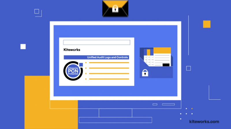 Kiteworks raises $456M to secure file transfers in the enterprise ...