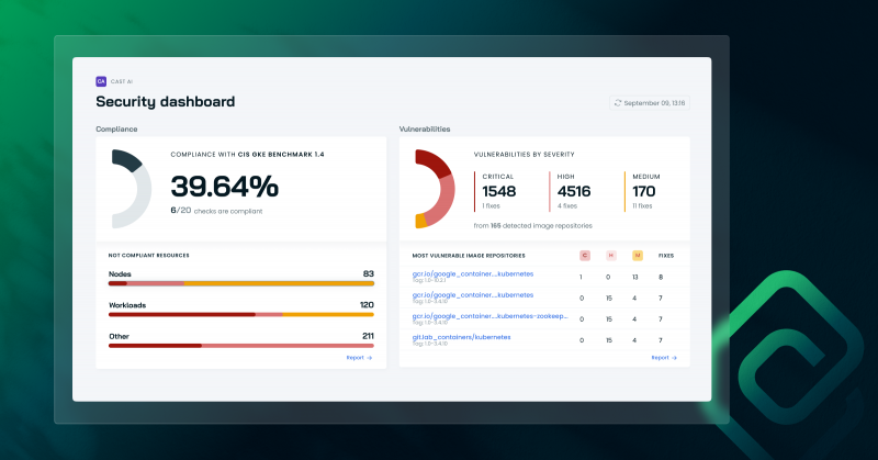 CAST AI launches new Kubernetes security solution for enhanced threat ...