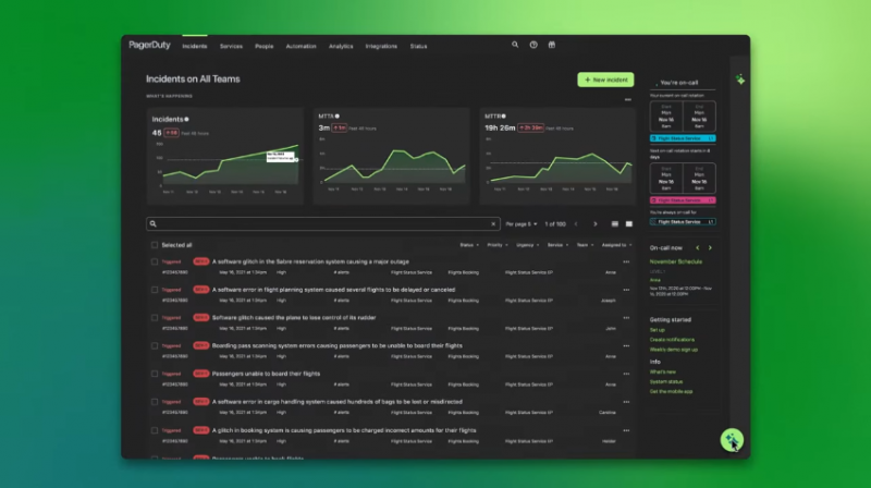 PagerDuty debuts new AI features for its incident response platform ...
