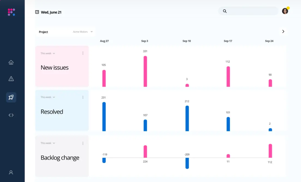 Digital accessibility design startup Evinced raises $55M - SiliconANGLE