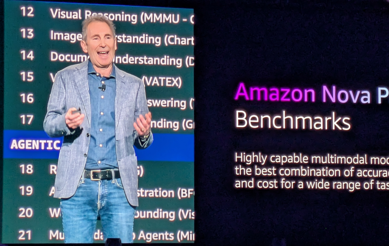 Scaling up: At re:Invent, AWS focuses on enterprise AI with advances in ...