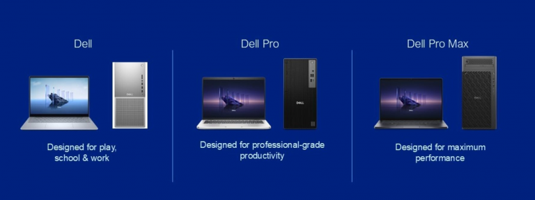 Dell Pro AI Studio: Transforming enterprise AI adoption fast - SiliconANGLE