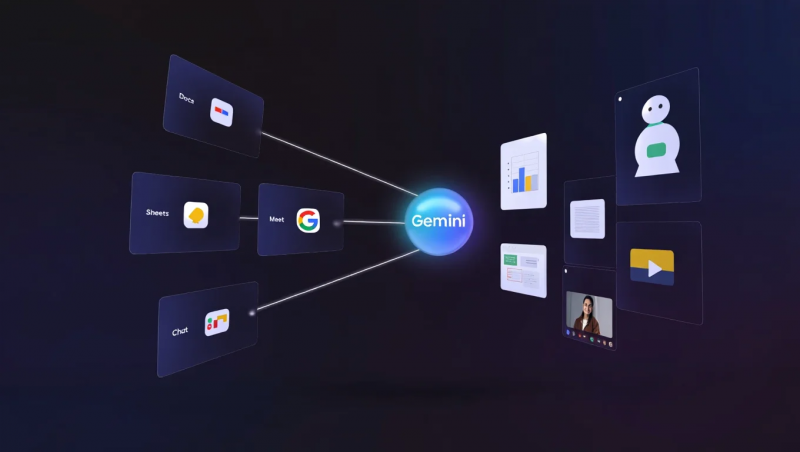 New Workspace AI tools from Google focus on workflow automation and ...